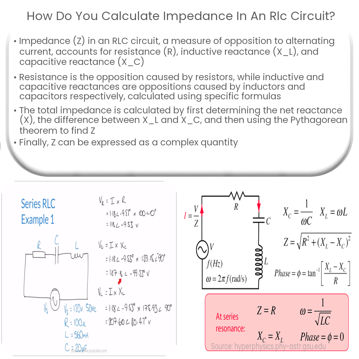 ¿Cómo calculas la impedancia de un circuito RLC? ¿Cómo calculas la impedancia de un circuito RLC?