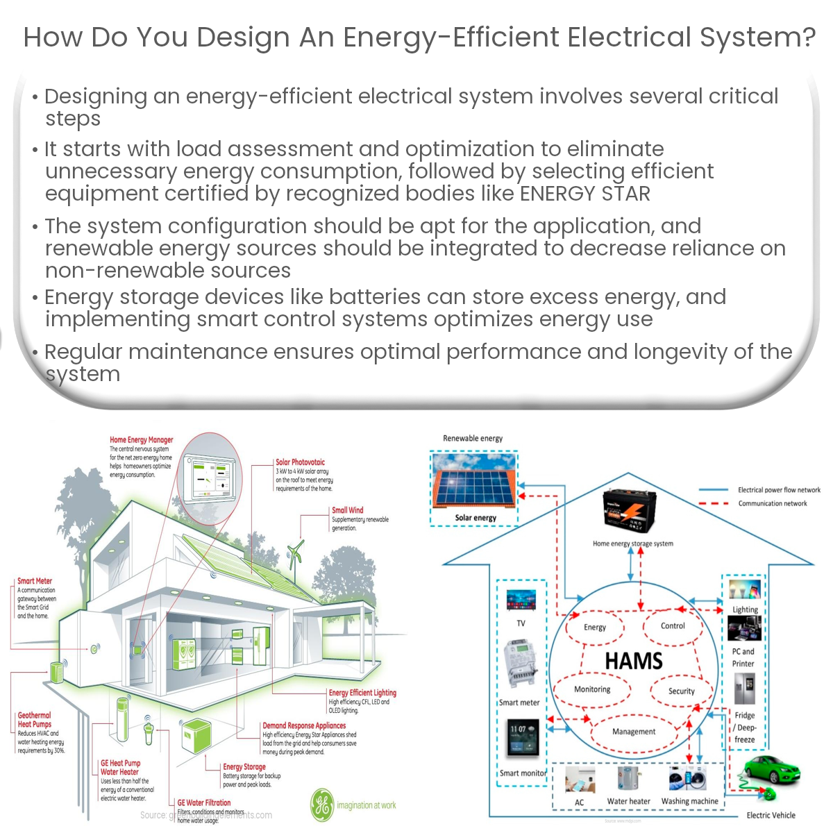 How do you design an energy-efficient electrical system?