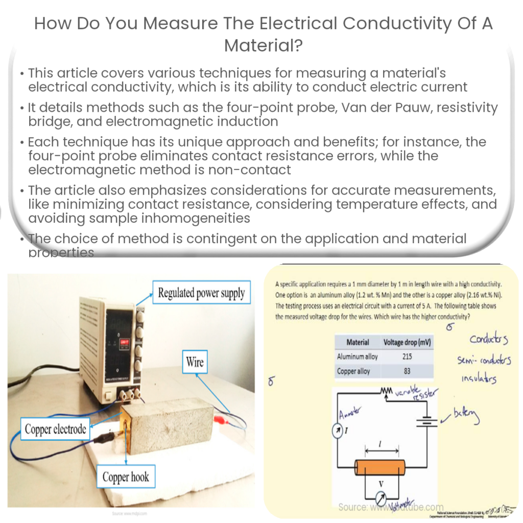 ¿Cómo se mide la conductividad eléctrica?