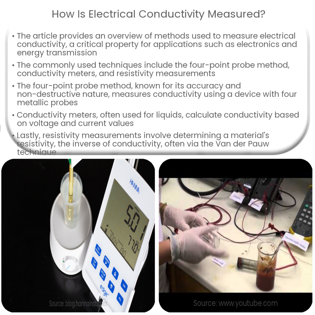 ¿Cómo se mide la conductividad eléctrica de un material?