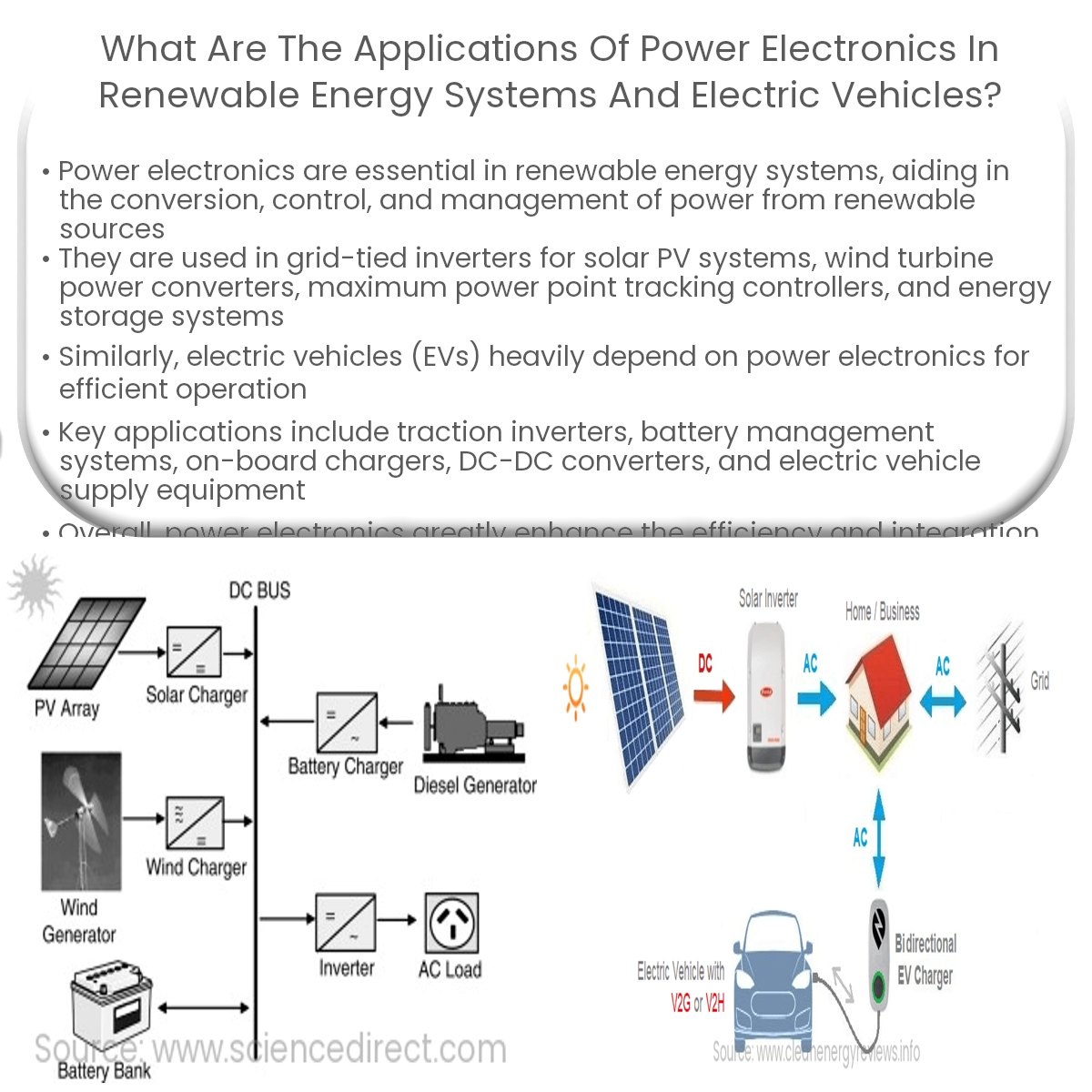 What Are The Applications Of Power Electronics In Renewable Energy