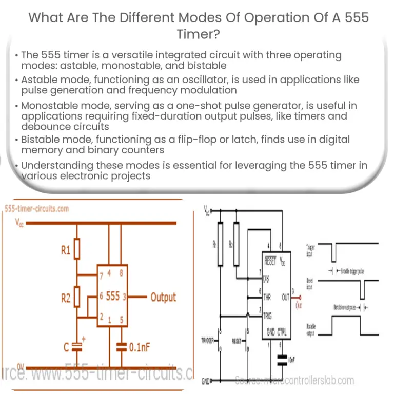 Temporizadores 555 | How it works, Application & Advantages