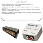 Power Amplifiers | How it works, Application & Advantages