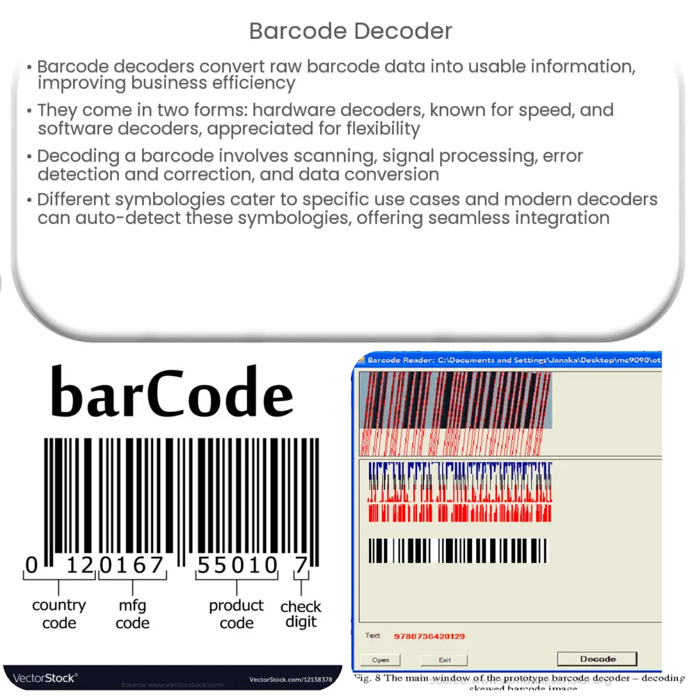 Binary decoder | How it works, Application & Advantages Binary decoder | How it works, Application & Advantages