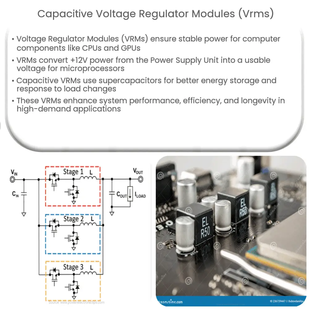 Voltage regulator module (VRM) | How it works, Application & Advantages Voltage regulator module (VRM) | How it works, Application & Advantages