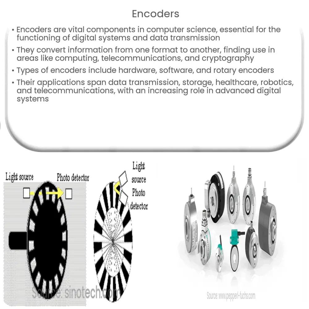 Priority Encoder How It Works Application And Advantages