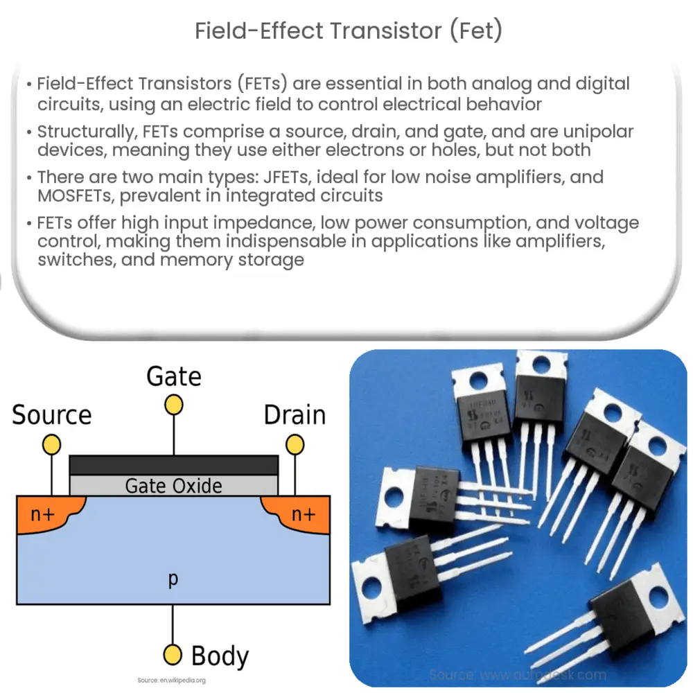 Field-Effect Transistor (FET) | How it works, Application & Advantages Field-Effect Transistor (FET) | How it works, Application & Advantages