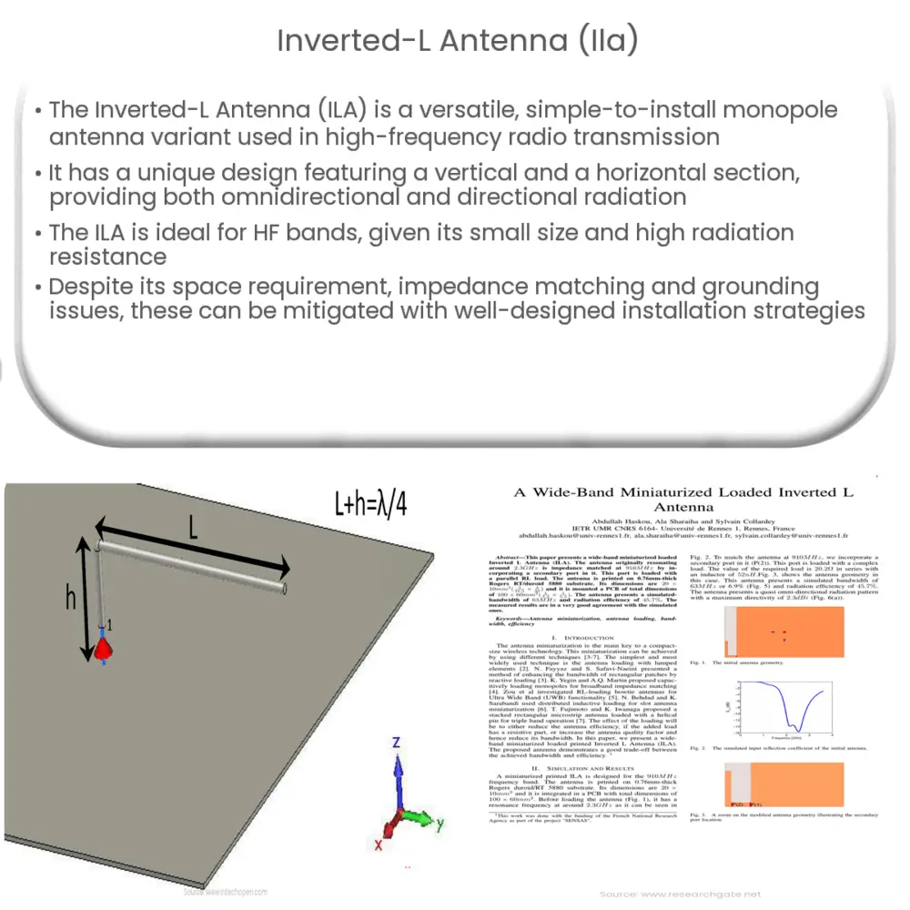 Inverted-L antenna (ILA) | How it works, Application & Advantages