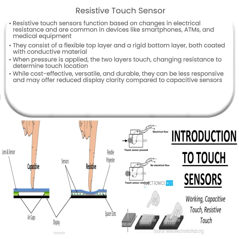 Resistive Touch Sensor | How it works, Application & Advantages Resistive Touch Sensor | How it works, Application & Advantages