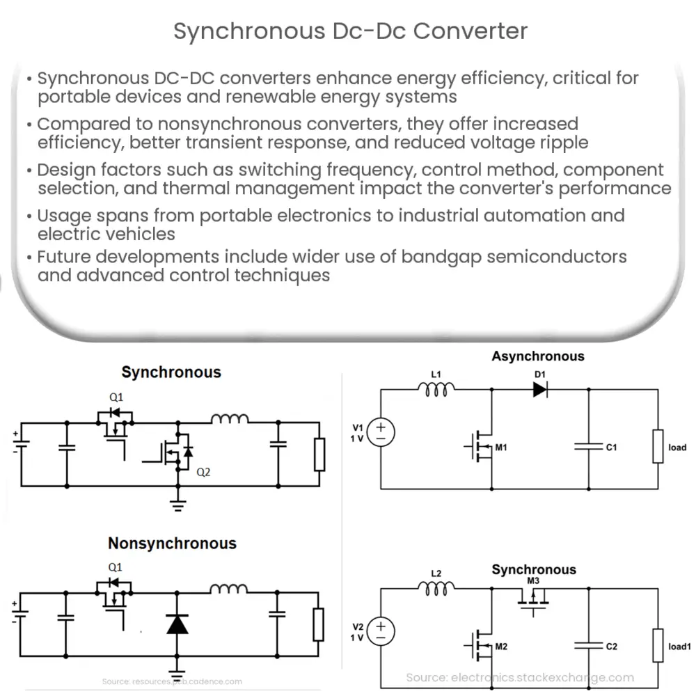 Synchronous DC-DC converter | How it works, Application & Advantages Synchronous DC-DC converter | How it works, Application & Advantages
