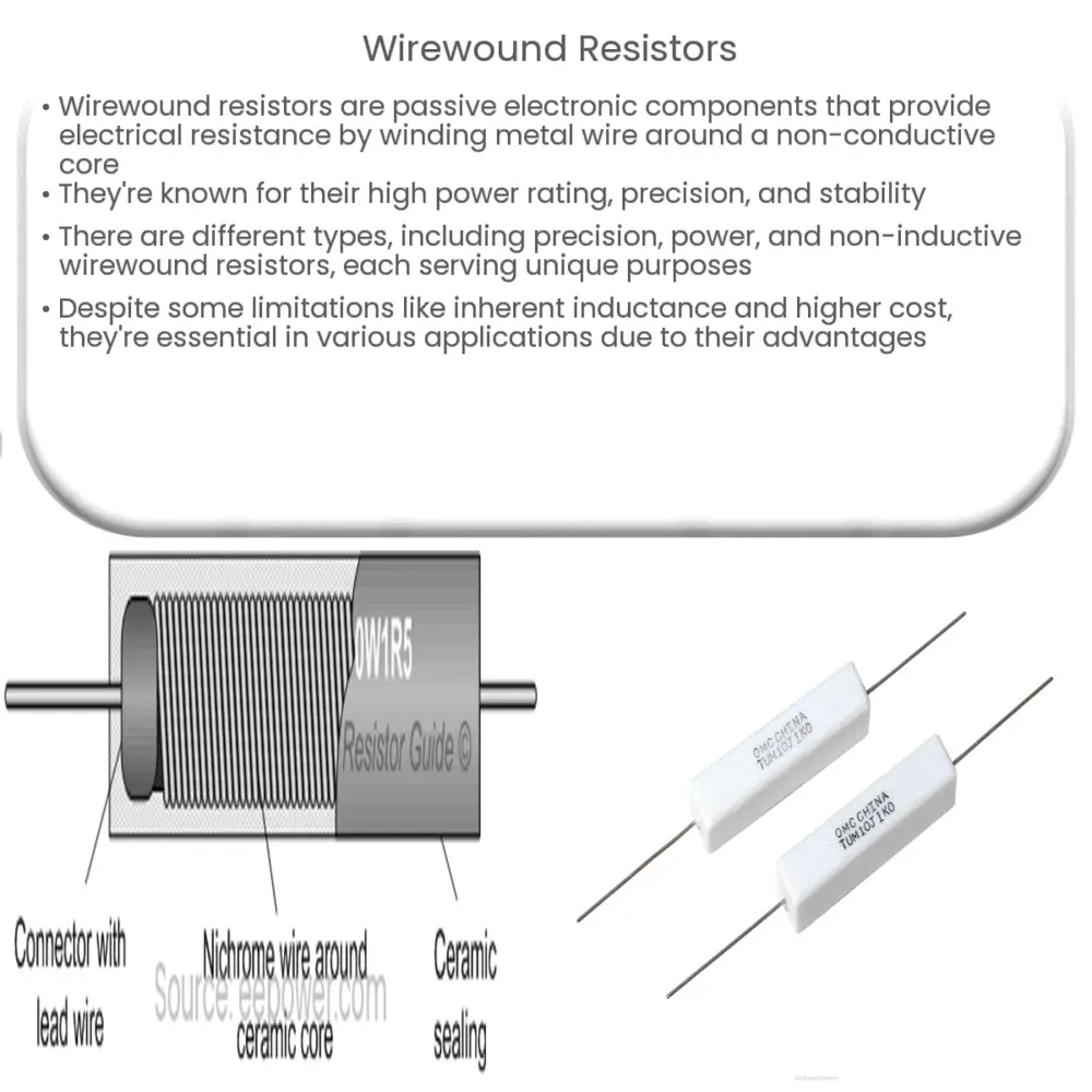 Wirewound Resistors | How it works, Application & Advantages