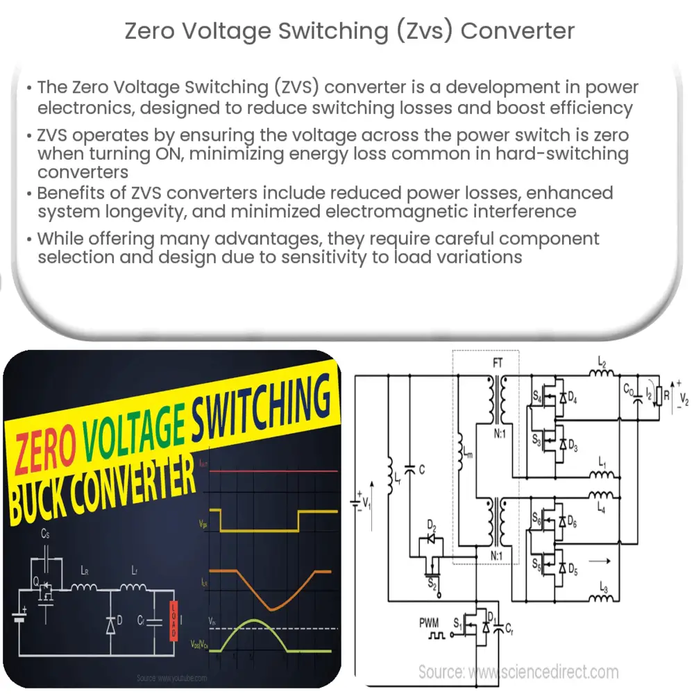 Zero Voltage Switching (ZVS) Converter | How it works, Application ... Zero Voltage Switching (ZVS) Converter | How it works, Application ...