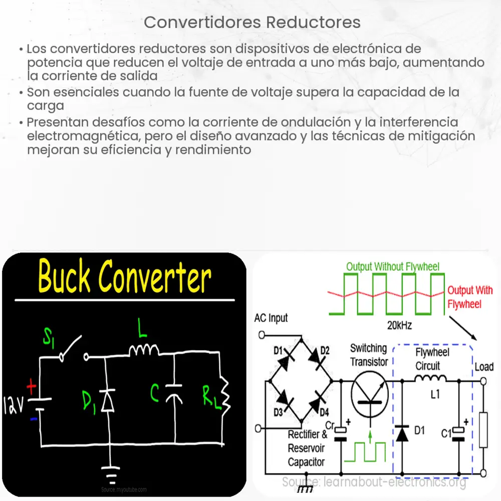 Convertidor reductor-elevador | How it works, Application & Advantages