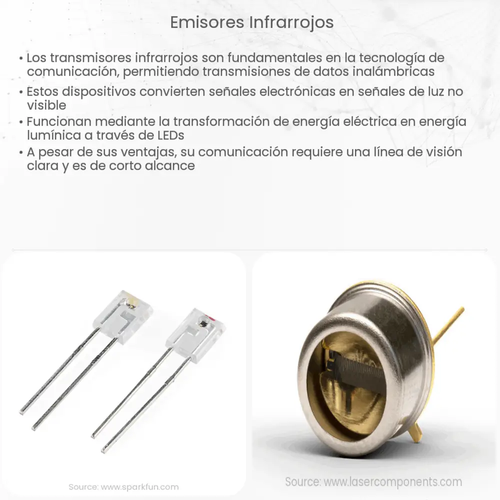 Infrarrojo Ir Sensores How It Works Application And Advantages