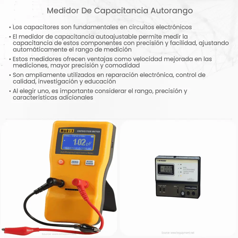 Medidor de capacitancia autorango | How it works, Application & Advantages