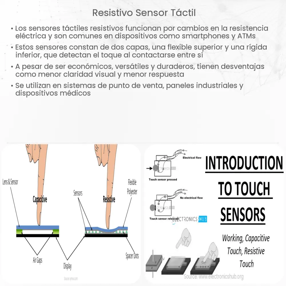 Resistivo Sensor Táctil How It Works Application And Advantages