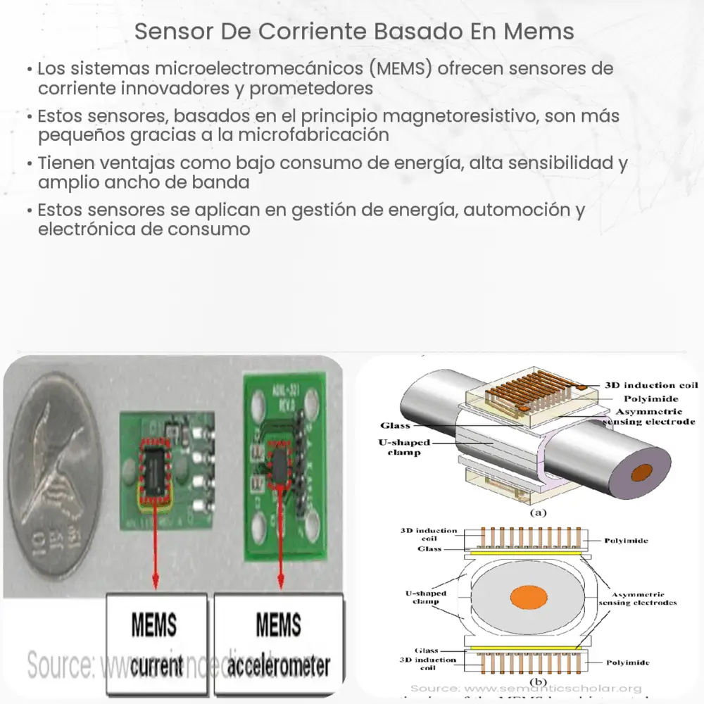 Sensor De Corriente Basado En Mems How It Works Application And Advantages