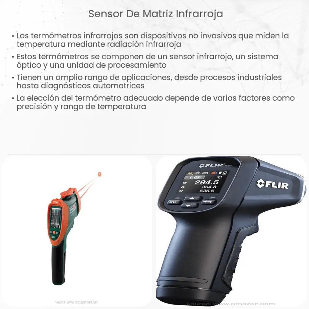 Sensor De Nivel Infrarrojo How It Works Application And Advantages