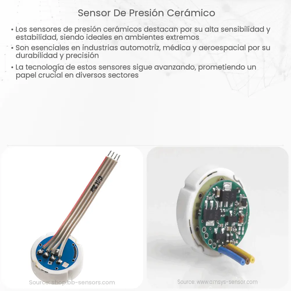 Sensor de presión óptico | How it works, Application & Advantages Sensor de presión óptico | How it works, Application & Advantages