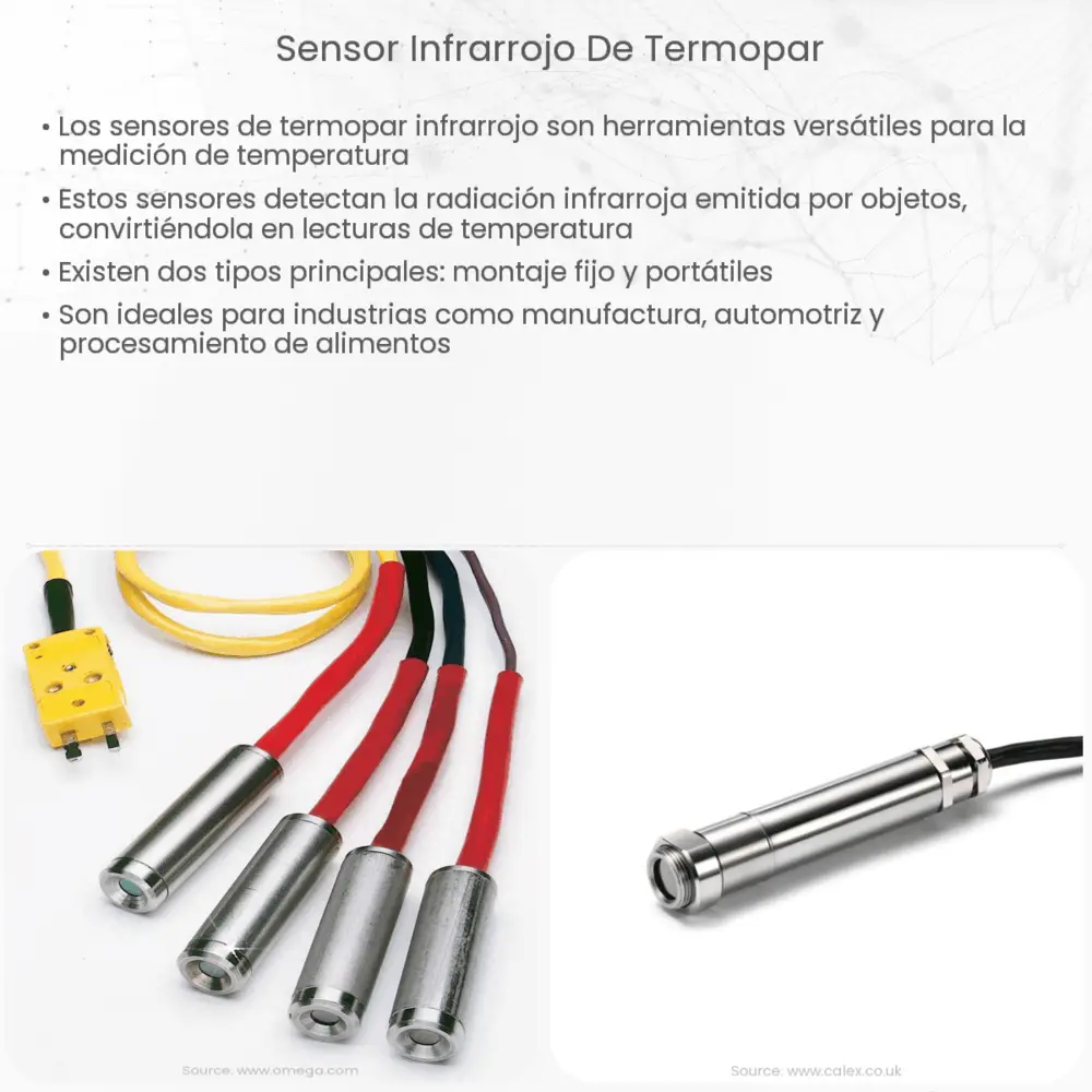 Sensor Infrarrojo De Termopar How It Works Application And Advantages