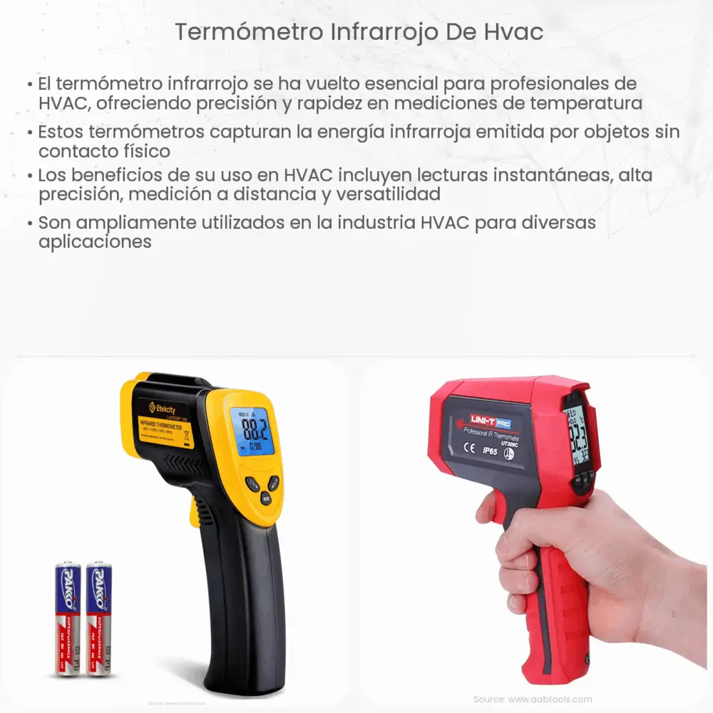 Termómetro Infrarrojo De Hvac How It Works Application And Advantages