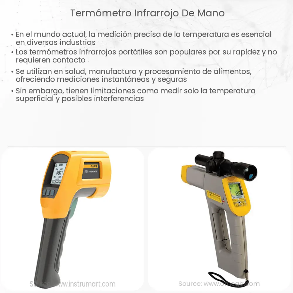 Termómetro Infrarrojo De Mano How It Works Application And Advantages