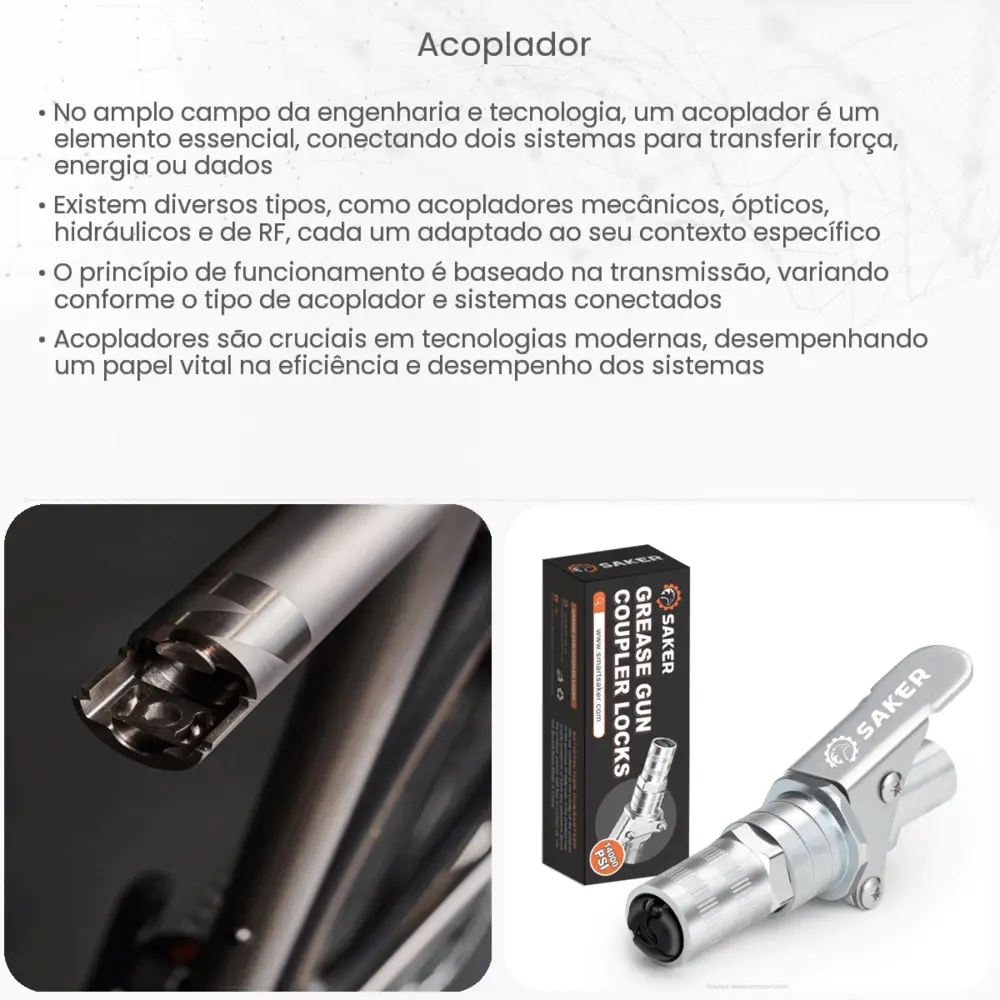 Acoplador De Fibra óptica Como Funciona Aplicação E Vantagens