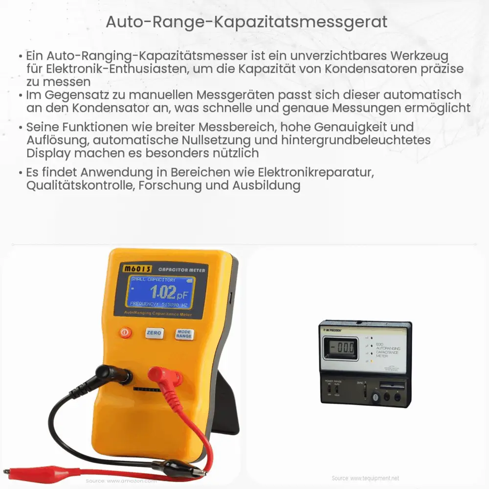 Auto-Range-Kapazitätsmessgerät | Wie es funktioniert, Anwendung & Vorteile