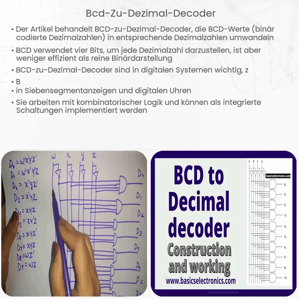 BCD-zu-Dezimal-Decoder | Wie es funktioniert, Anwendung & Vorteile