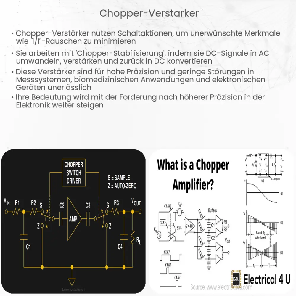 Chopper-Verstärker | Wie es funktioniert, Anwendung & Vorteile