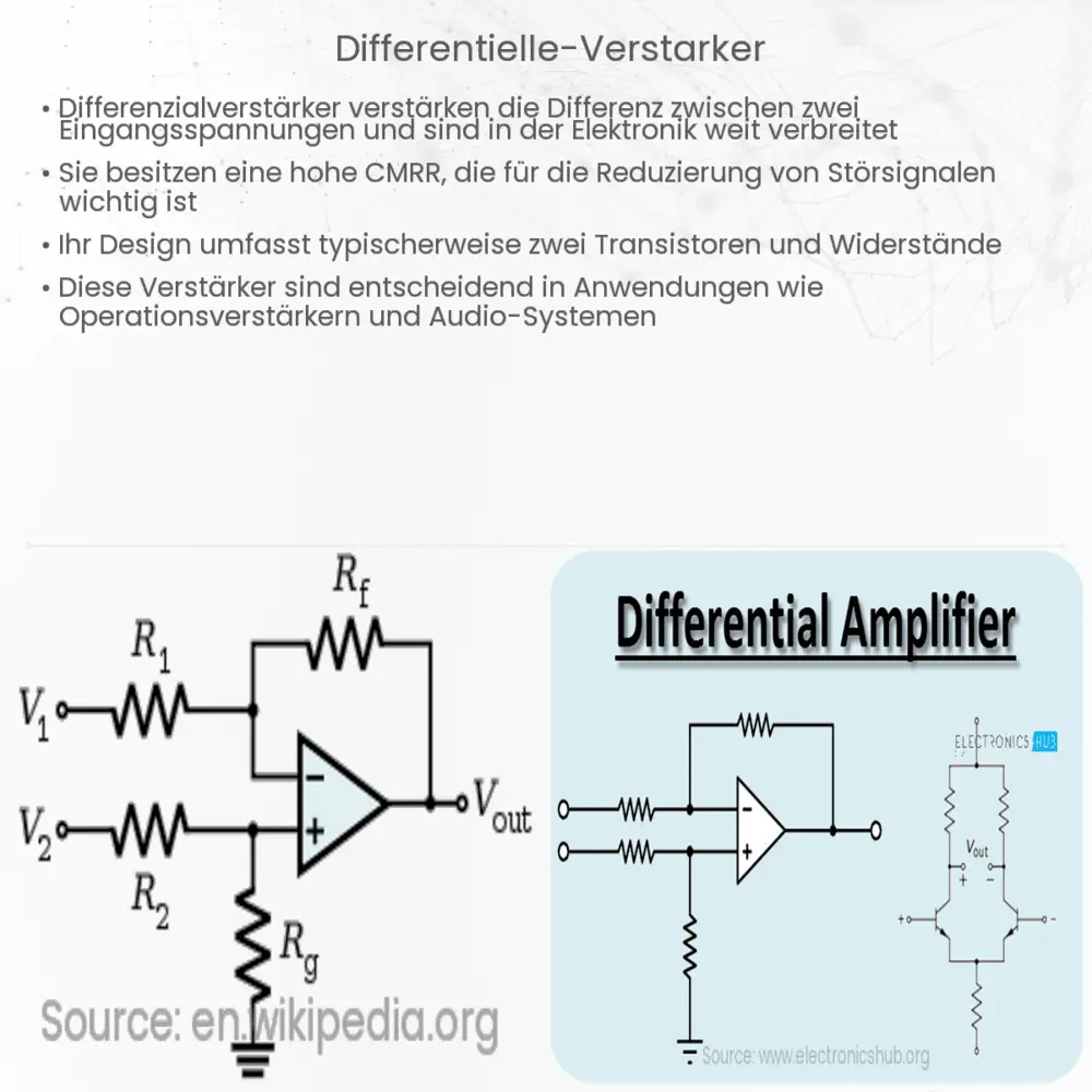 Differentielle Spannungsverstärker | Wie es funktioniert, Anwendung & Vorteile