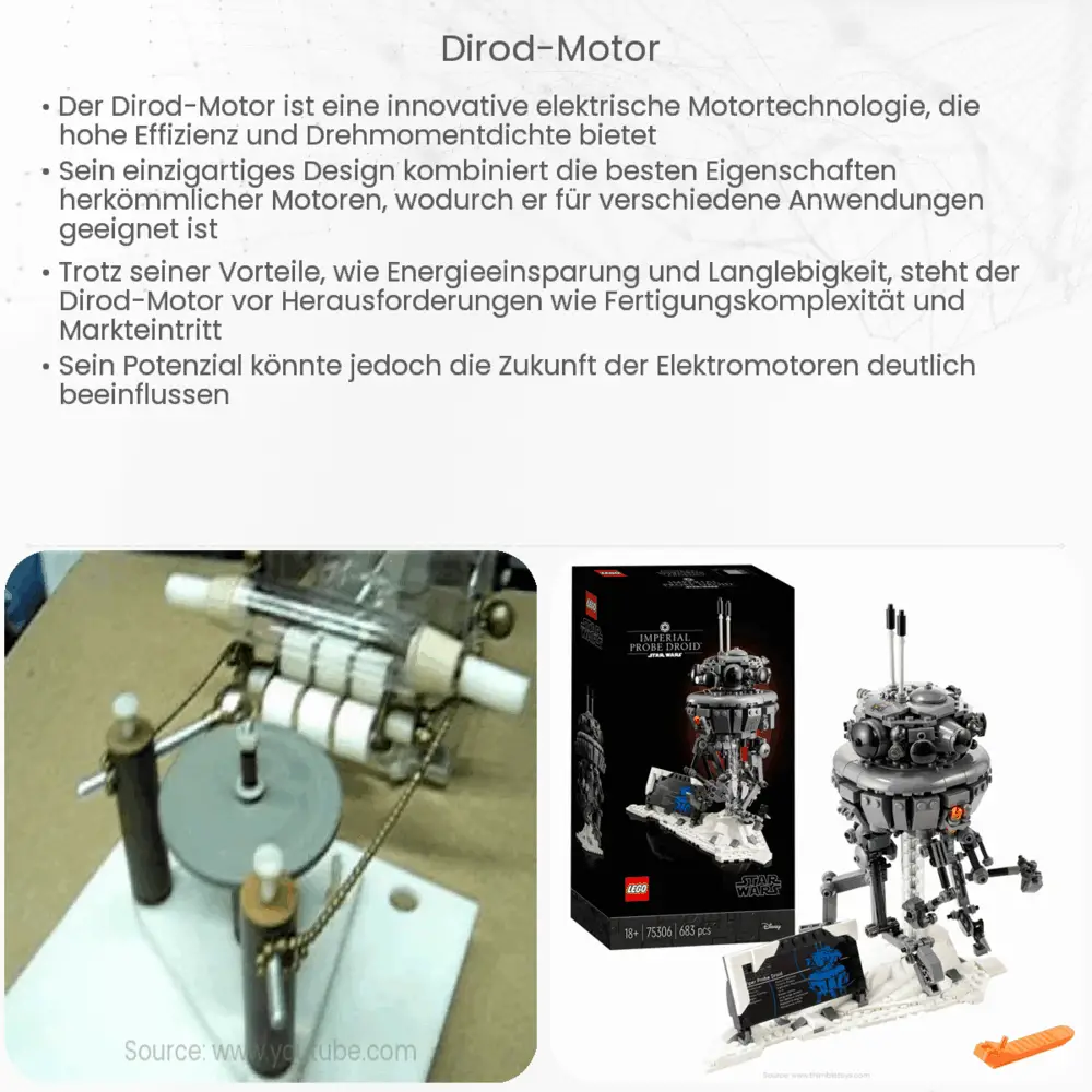 Dirod-Motor | Wie es funktioniert, Anwendung & Vorteile