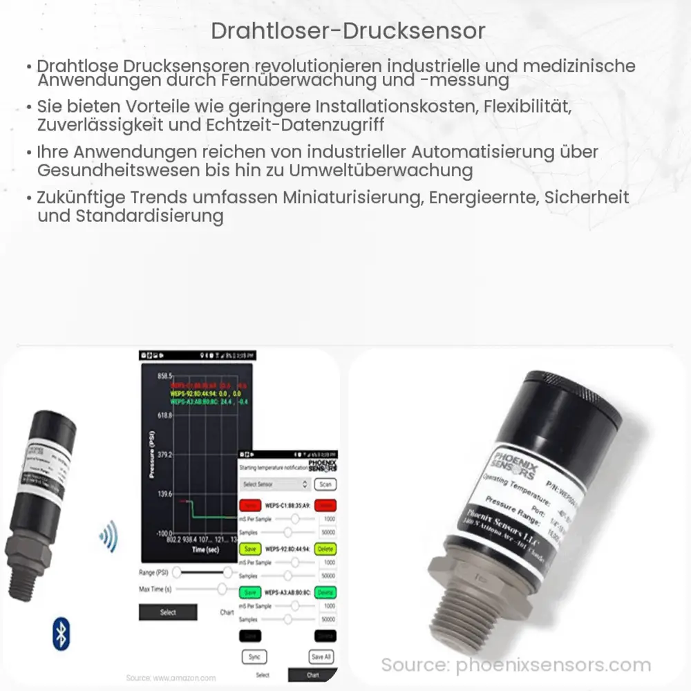 Drahtloser Drucksensor | Wie es funktioniert, Anwendung & Vorteile