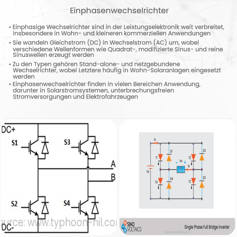 Stromquellenwechselrichter | Wie es funktioniert, Anwendung & Vorteile