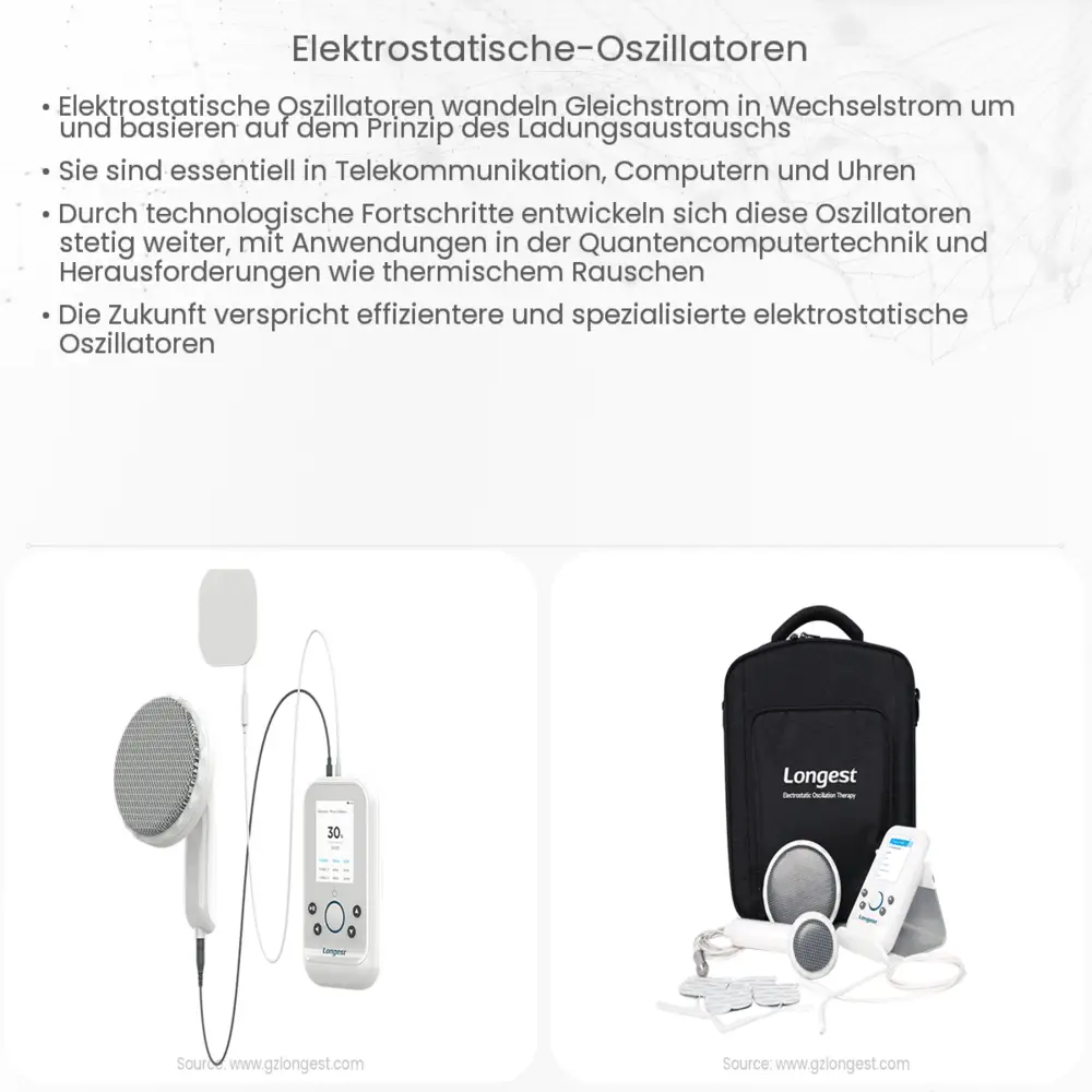 Elektrostatische Oszillatoren | Wie es funktioniert, Anwendung & Vorteile