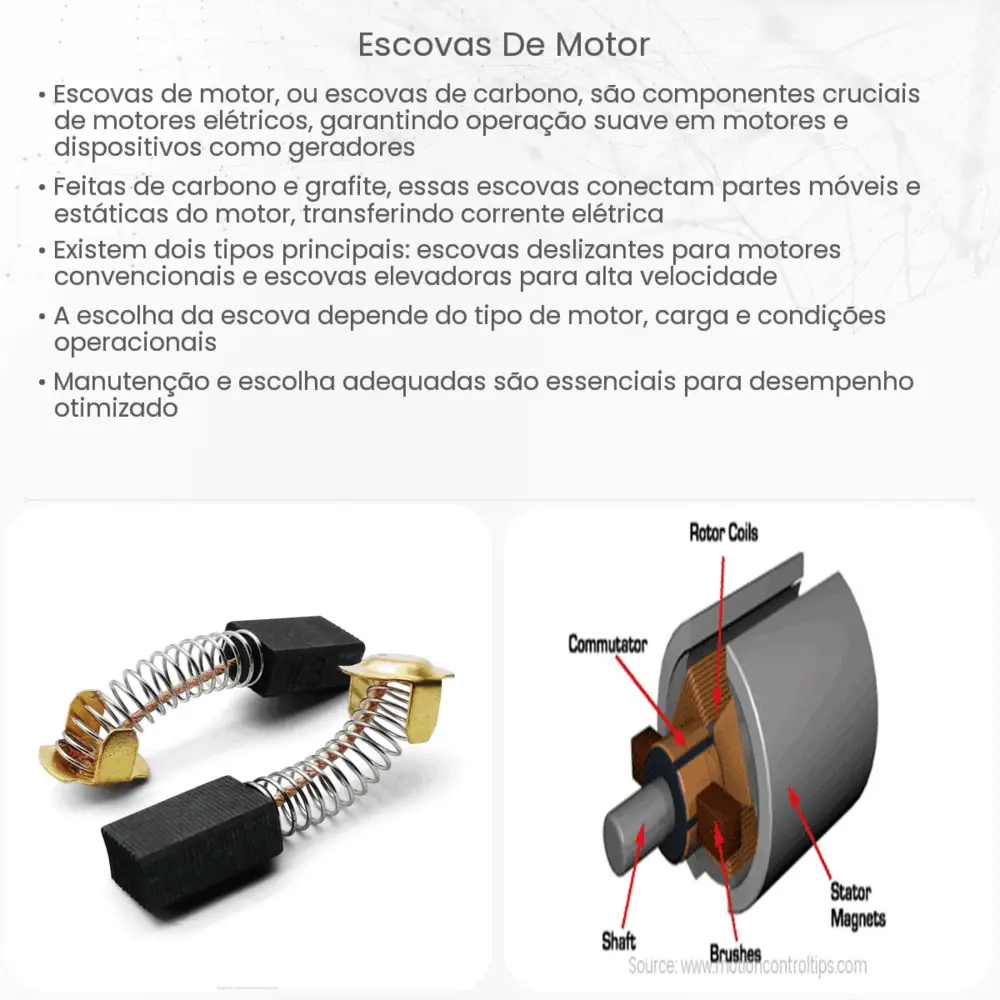 Motores Dc Com Escovas Como Funciona Aplicação E Vantagens