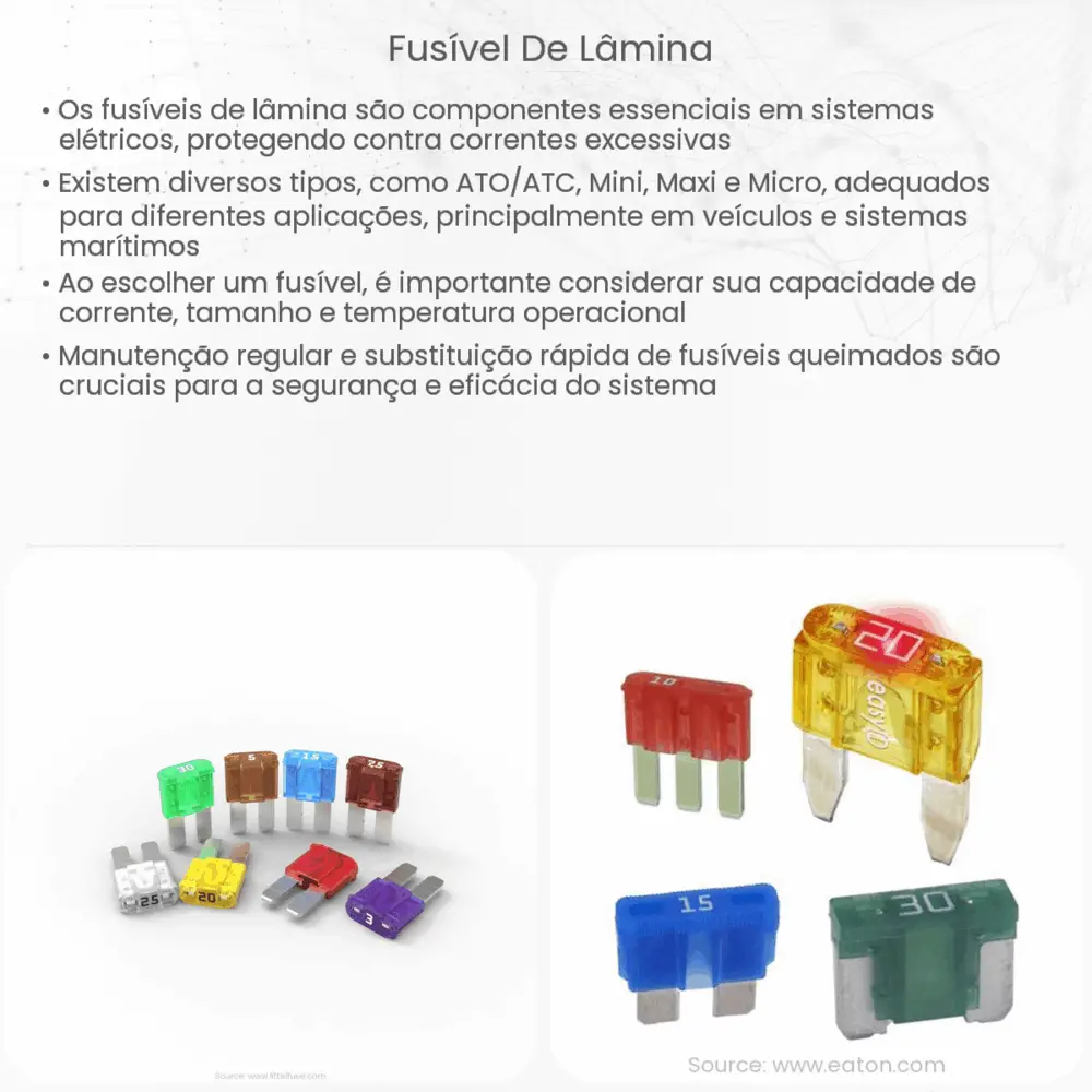 Porta Fusíveis Como Funciona Aplicação E Vantagens
