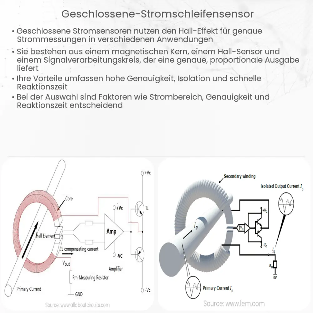 Offene Stromschleifensensor | Wie es funktioniert, Anwendung & Vorteile