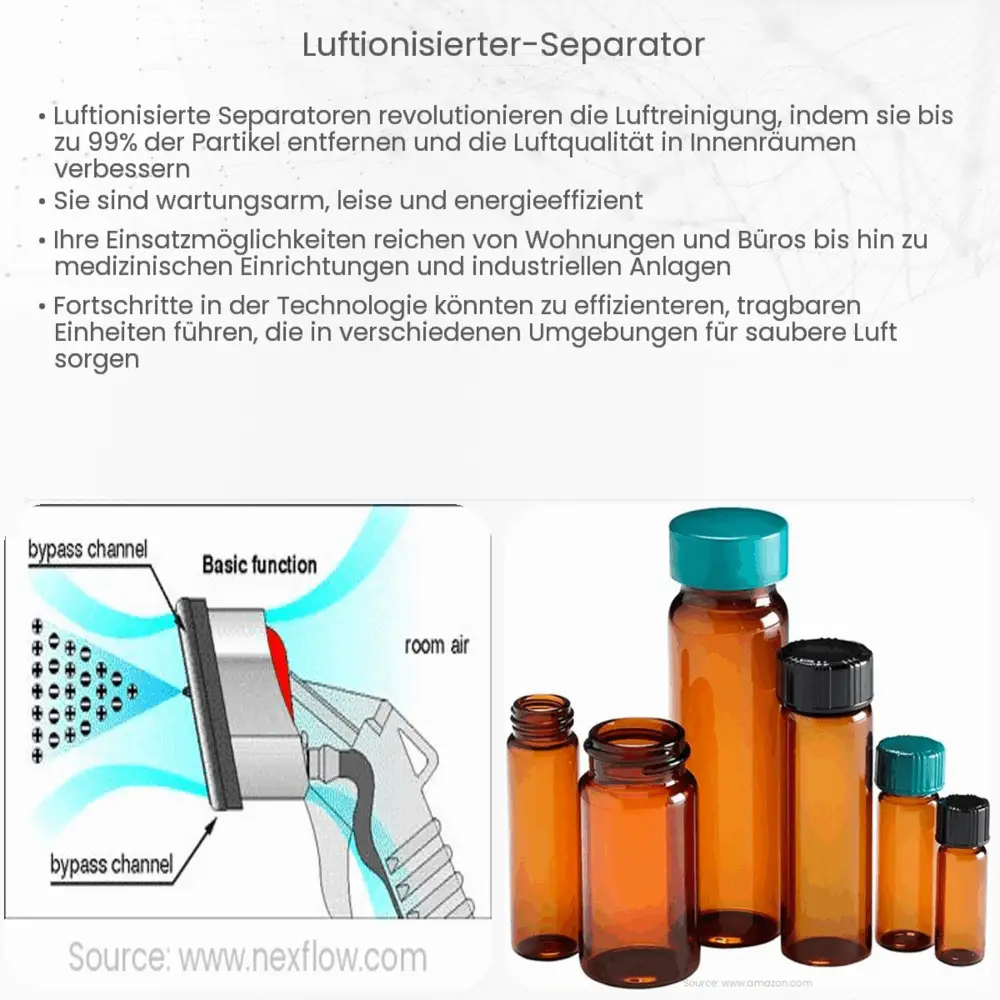 Ionisatoren | Wie es funktioniert, Anwendung & Vorteile