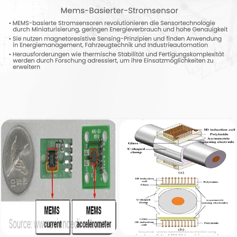 MEMS-basierter Stromsensor | Wie es funktioniert, Anwendung & Vorteile