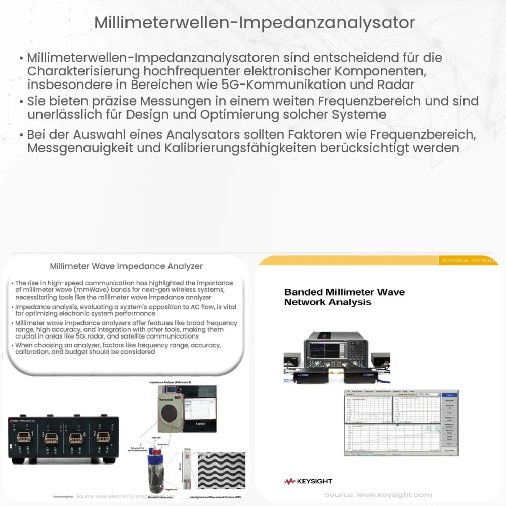 Millimeterwellen-Impedanzanalysator | Wie es funktioniert, Anwendung & Vorteile