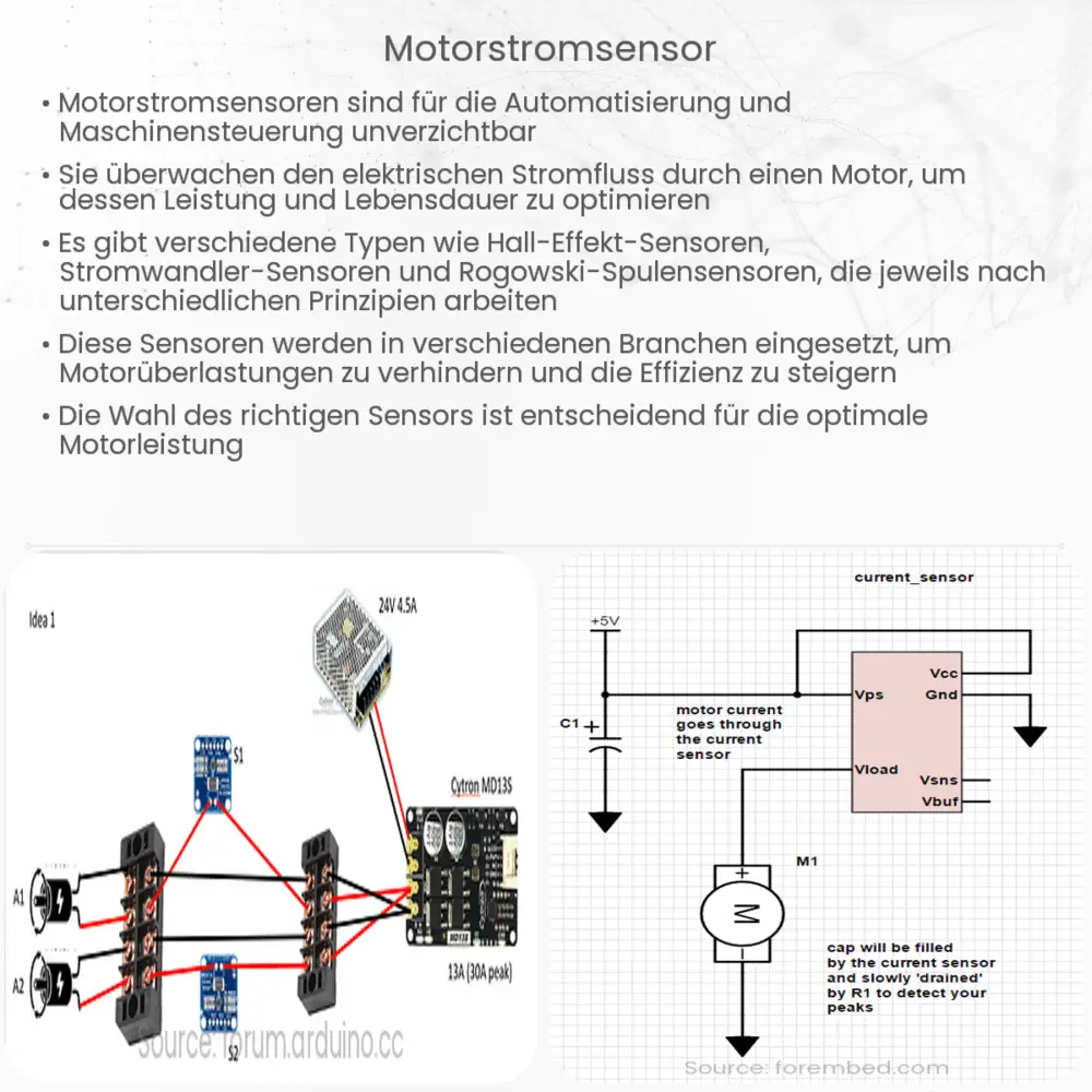 Motorstromsensor | Wie es funktioniert, Anwendung & Vorteile