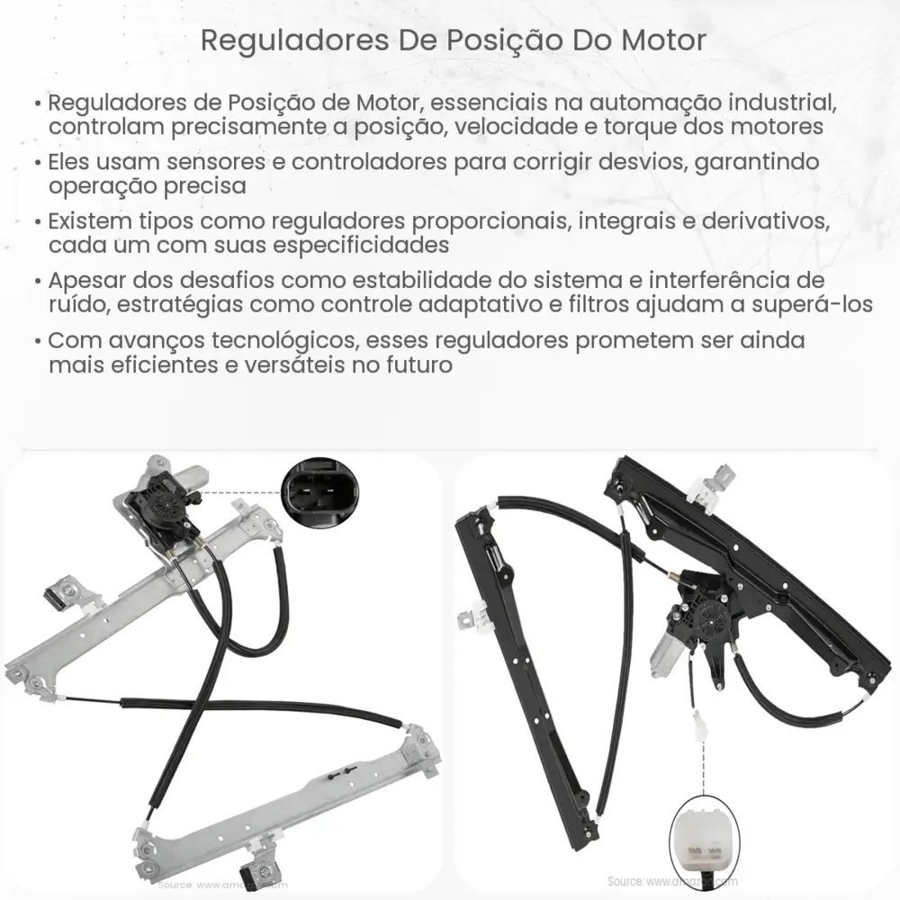 Reguladores De Posição Do Motor Como Funciona Aplicação E Vantagens