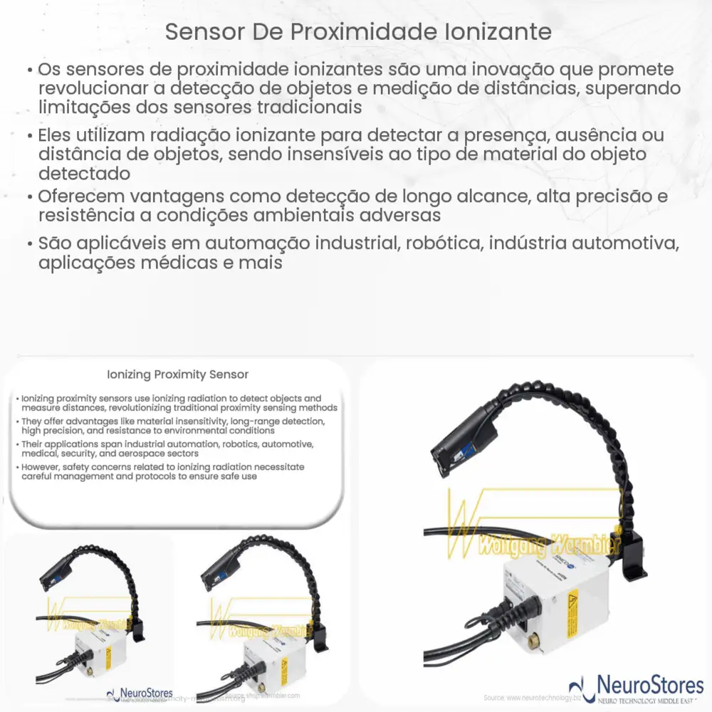 Sensor De Proximidade Ionizante Como Funciona Aplicação E Vantagens