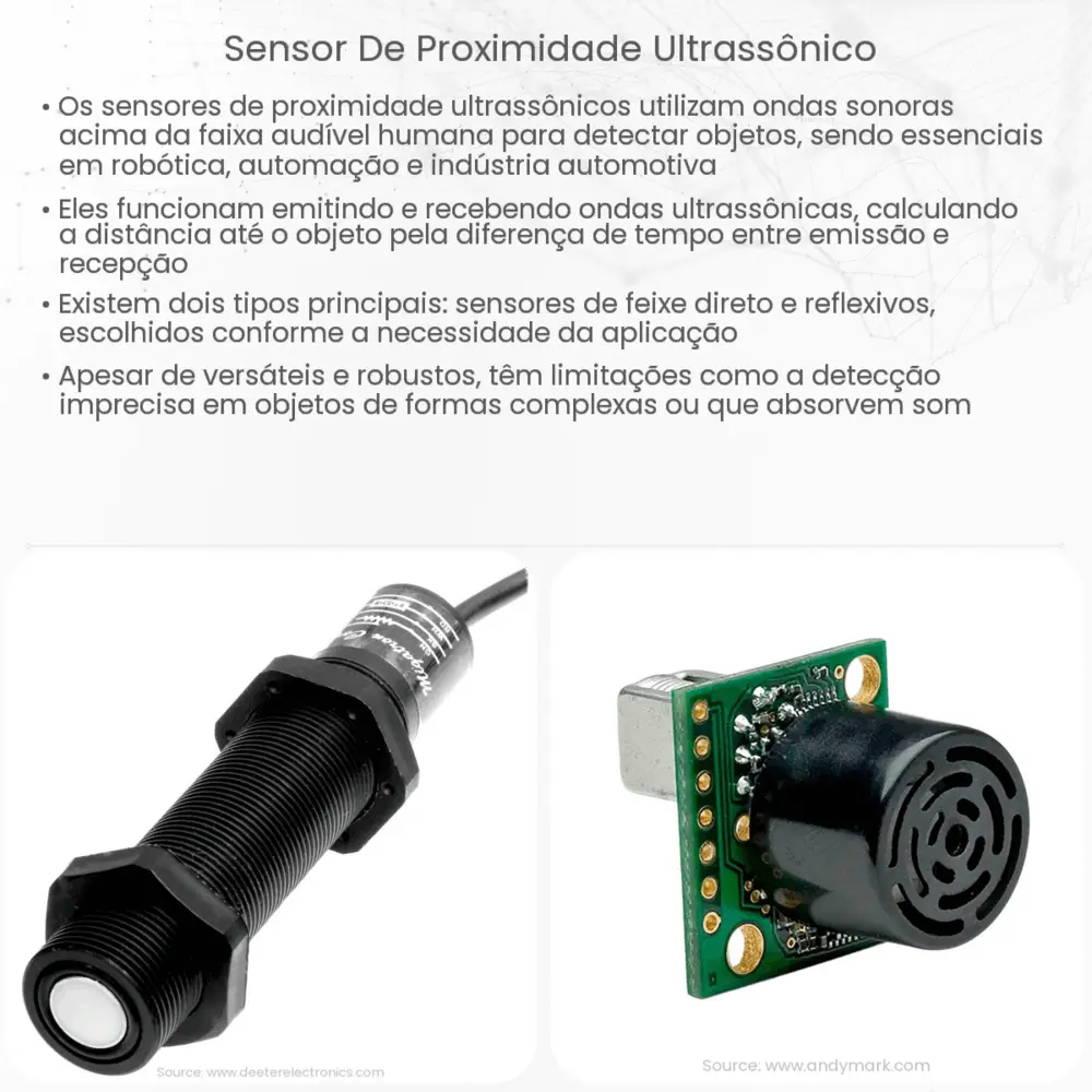 Sensor De Proximidade Ultrassônico Como Funciona Aplicação E Vantagens