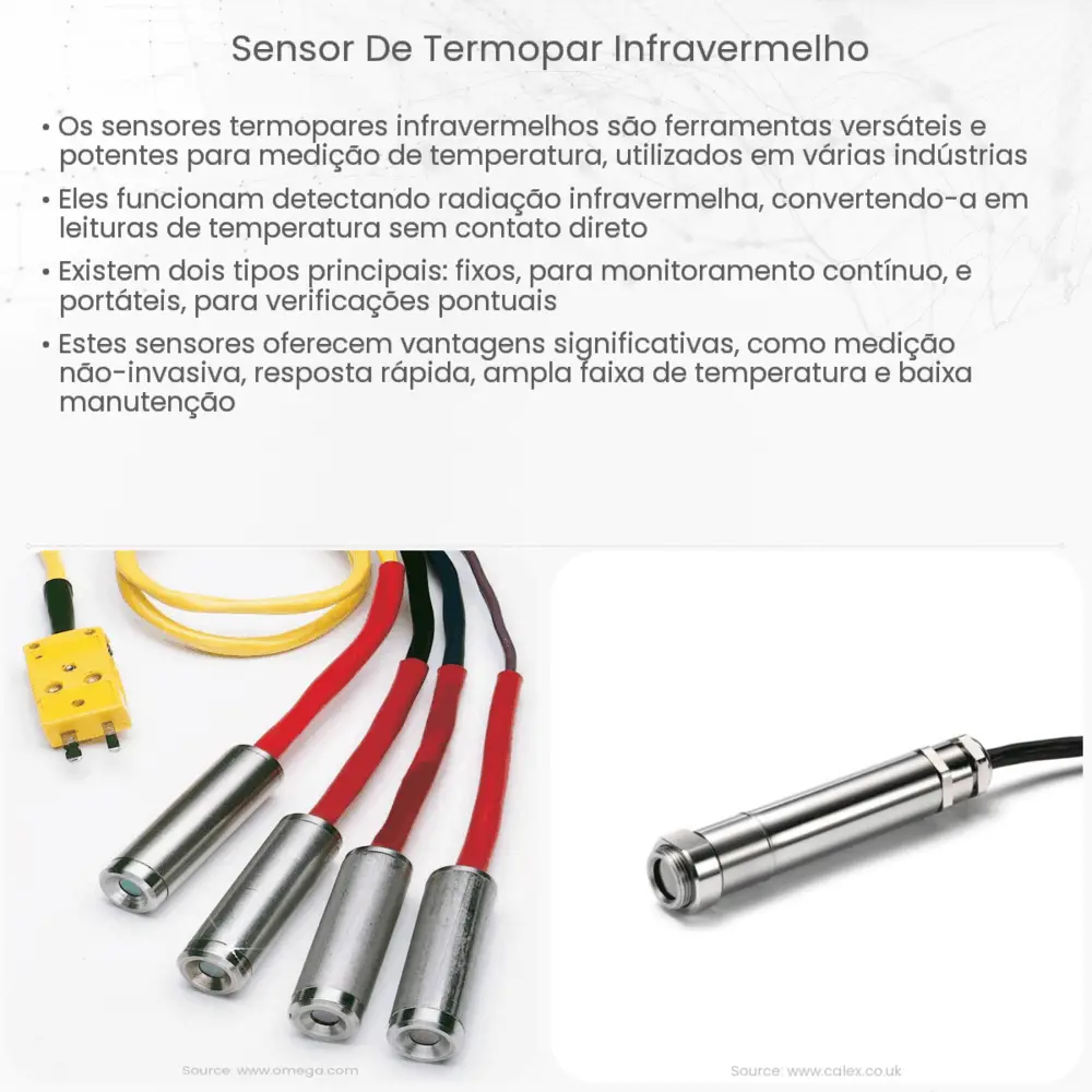 Sensor De Termopar Infravermelho Como Funciona Aplicação E Vantagens
