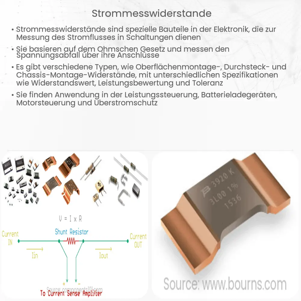 Strommesswiderstände | Wie es funktioniert, Anwendung & Vorteile