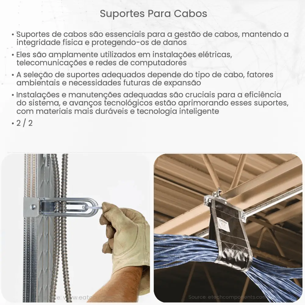 Suportes para cabos | Como funciona, aplicação e vantagens Suportes para cabos | Como funciona, aplicação e vantagens