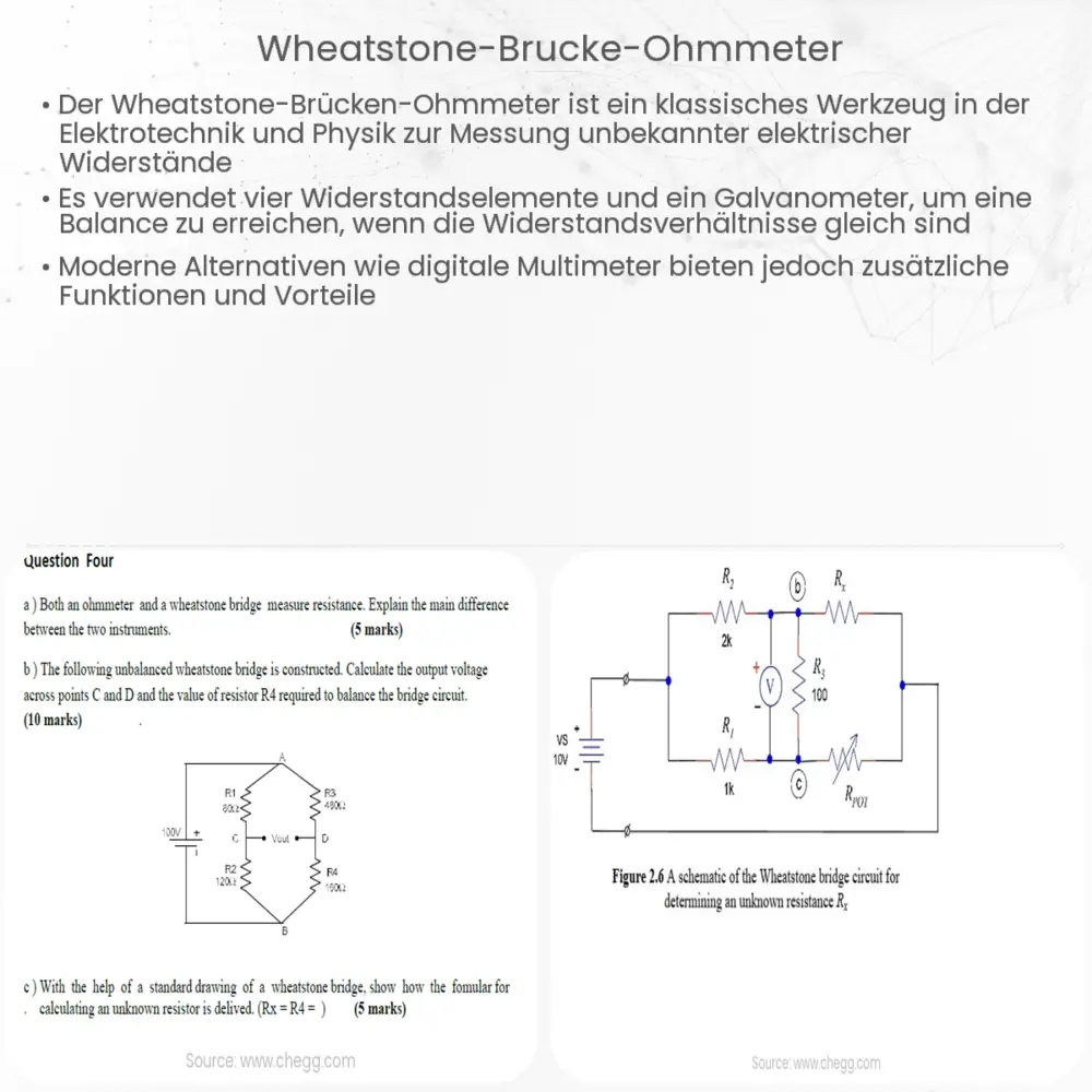 Wheatstone-Brückenschaltungen | Wie es funktioniert, Anwendung & Vorteile
