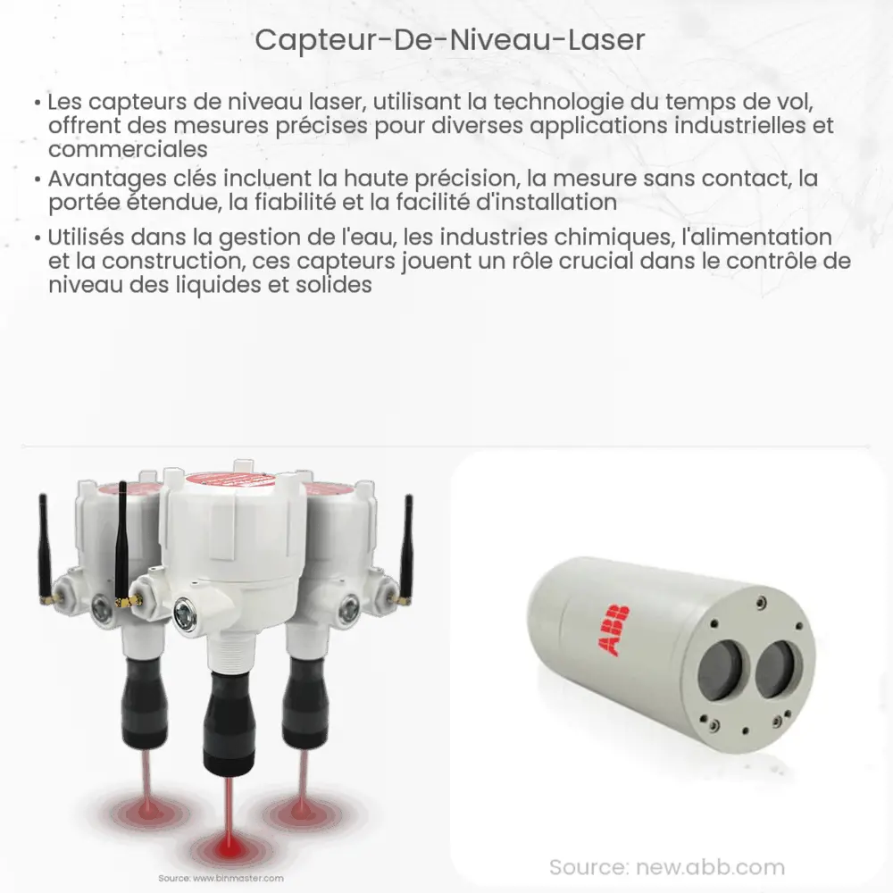 Capteur de niveau laser | Comment ça marche, application et avantages Capteur de niveau laser | Comment ça marche, application et avantages